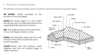 ROOFS PART 1.pdf