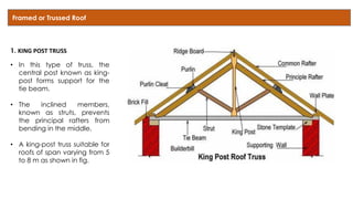 ROOFS PART 1.pdf
