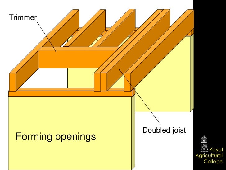Roofstructure for slideshare