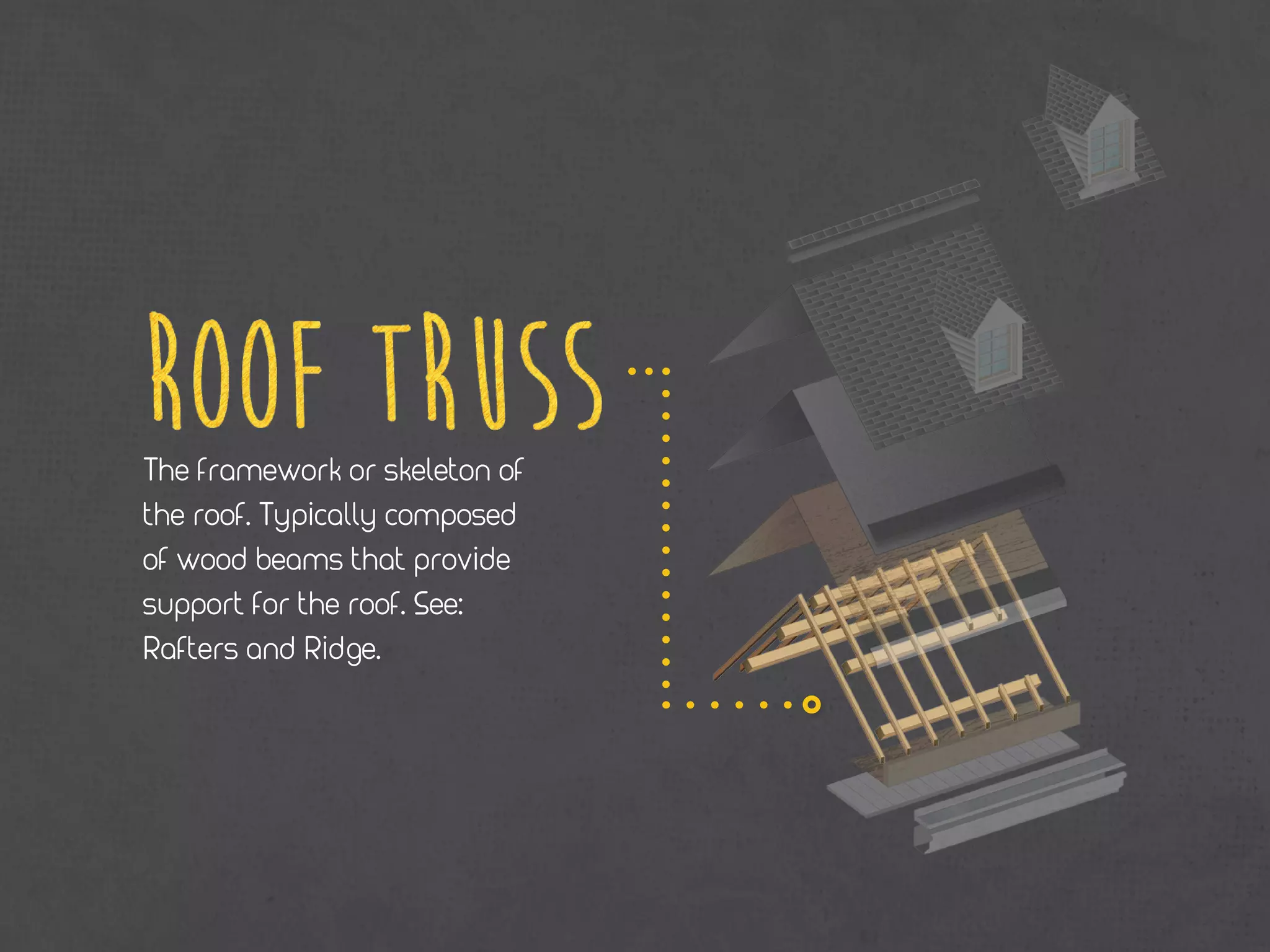 Roof Terminology Cheat Sheet from LeafFilter | PDF
