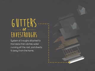 Roof Terminology Cheat Sheet from LeafFilter | PDF