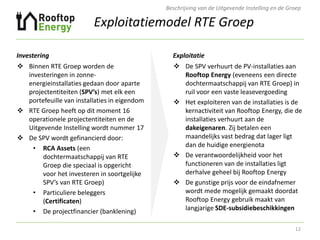 Rooftop Energy Zon 17 crowdfunding brochure | PPT