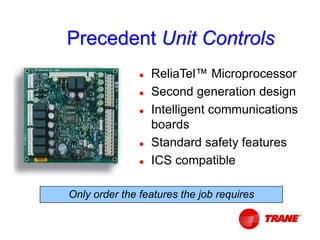 Rooftop & Odyssey.ppt