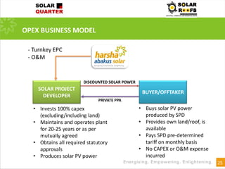Presented by Munjal Rangwala | PDF