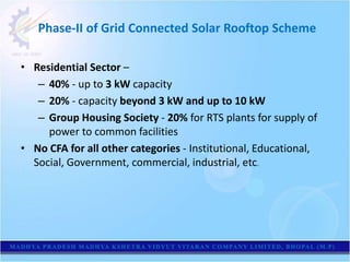 roof top solar for net metering and gross metering.pptx