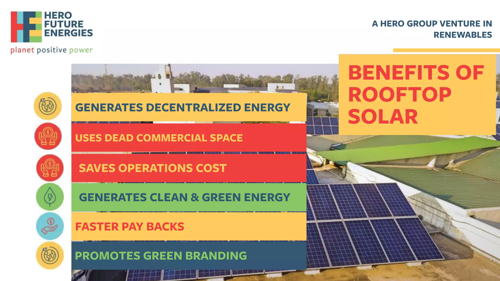 Rooftop solar case study 2019 | PPT