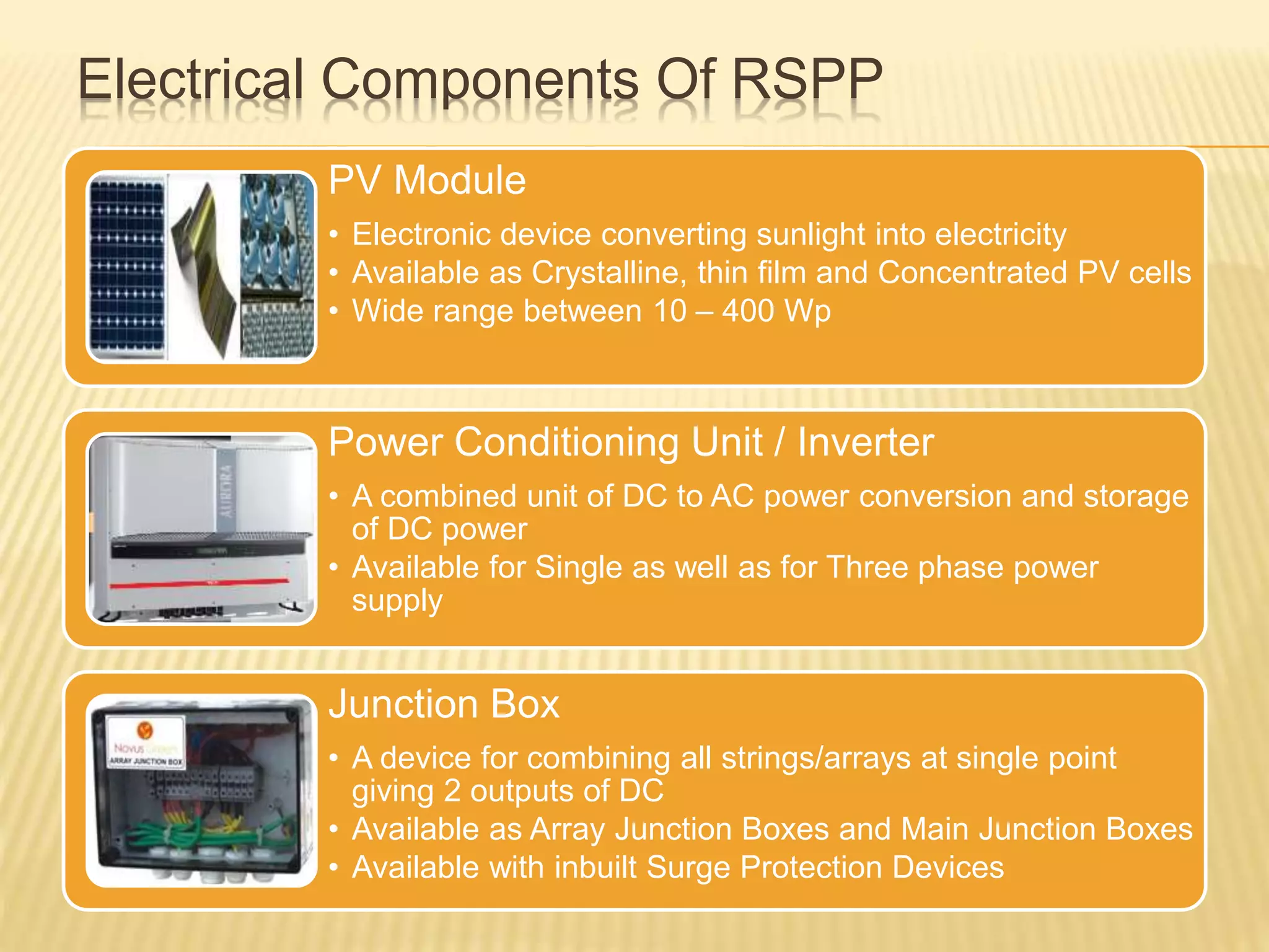Rooftop solar power plant components | PPTX
