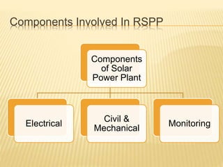 Rooftop solar power plant components | PPTX