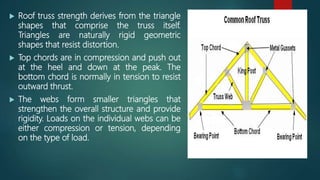 Roof truss | PPTX
