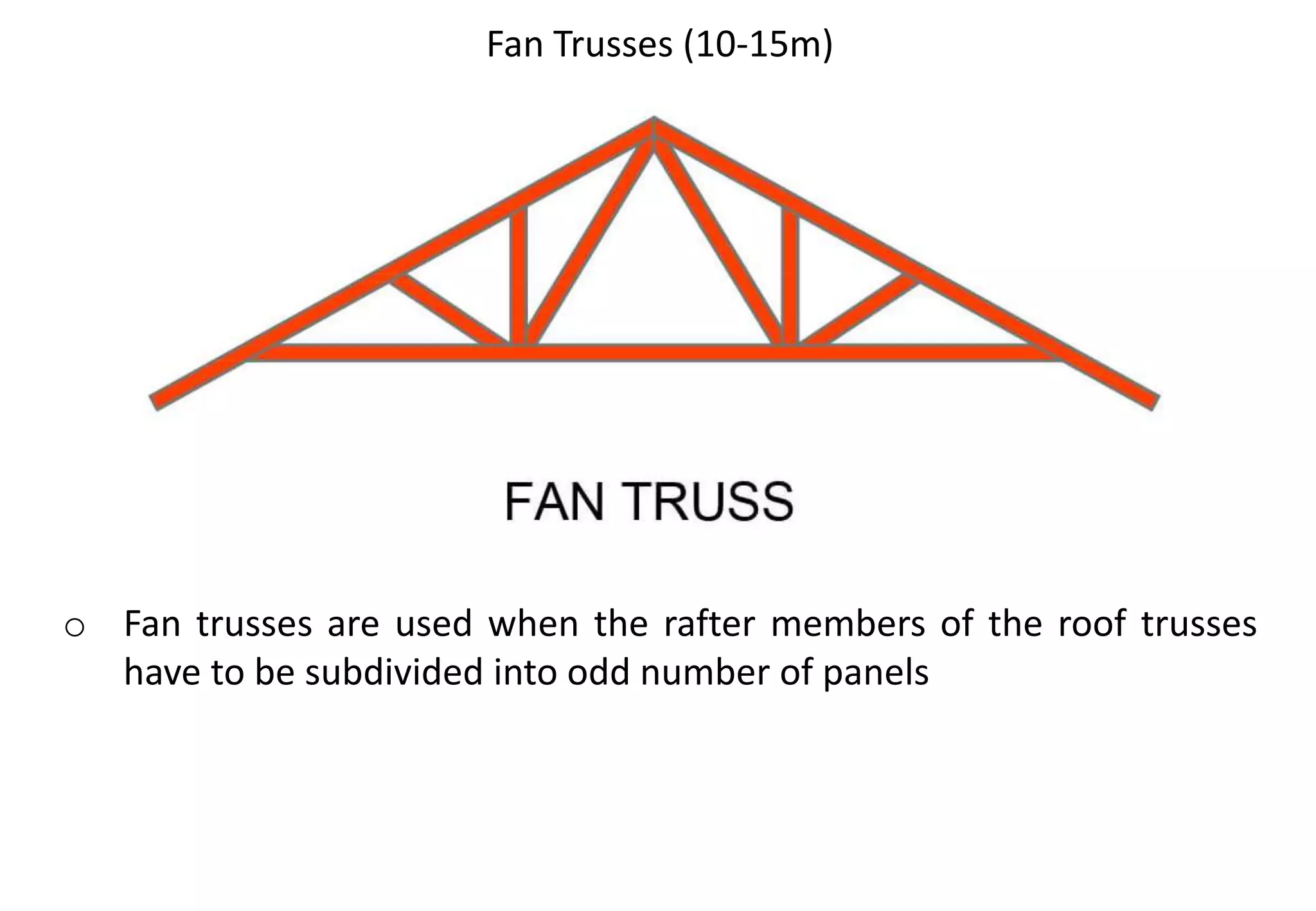 ROOF TRUSS.pptx