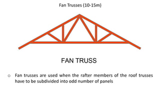 ROOF TRUSS.pptx