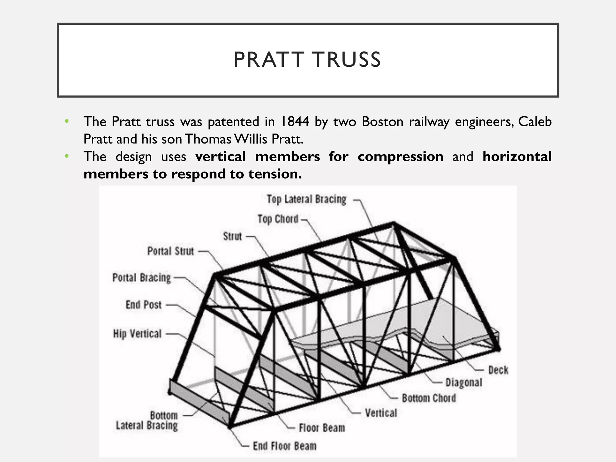 Wooden Roof Trusses & Steel Roof Trusses | PDF