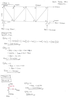 Roof Truss System (Truss Analysis) | PDF | Free Download