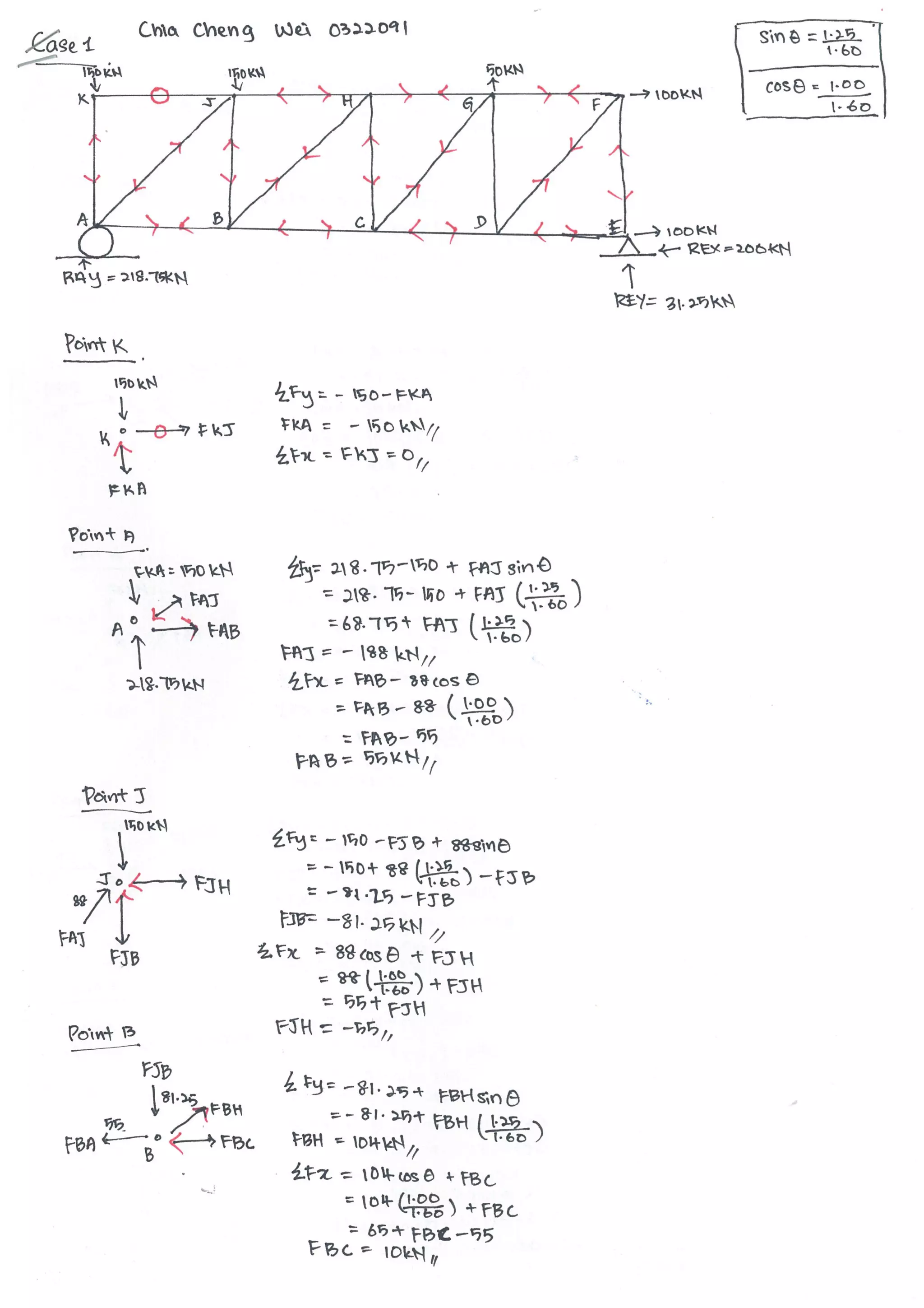 Roof truss system (truss analysis) | PDF