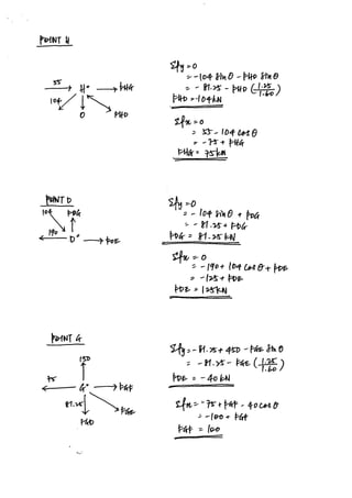 Roof truss system (truss analysis) | PDF