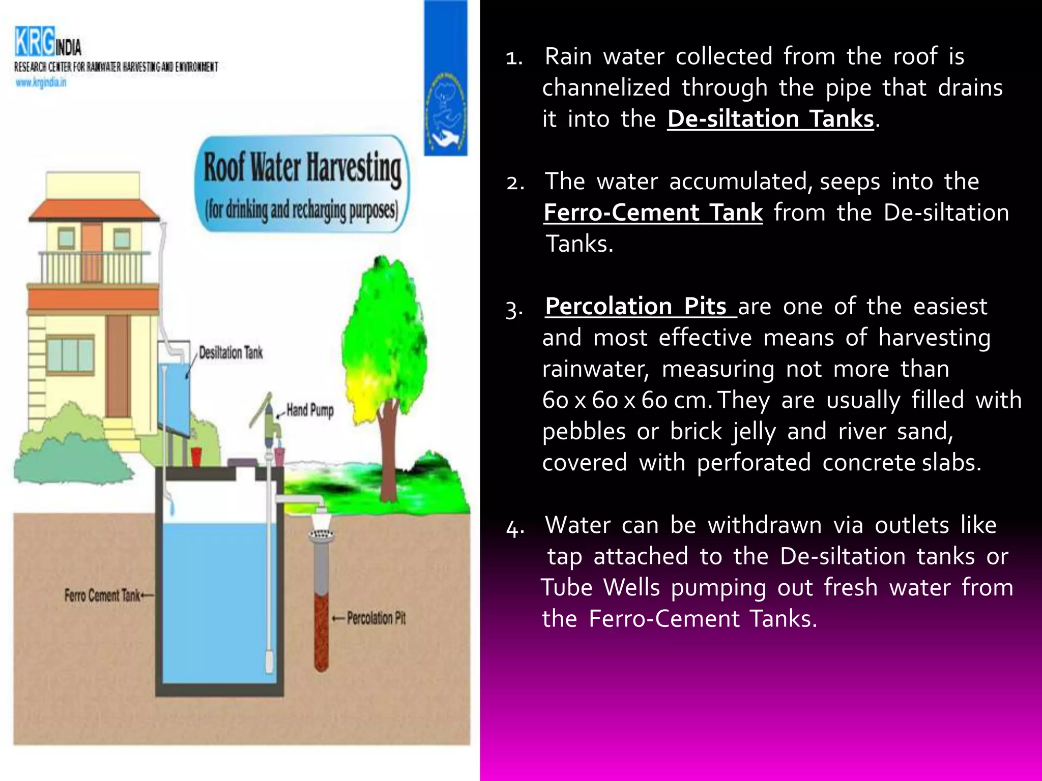 Roof Top Rain Water Harvesting - tgswater.in - | PPTX