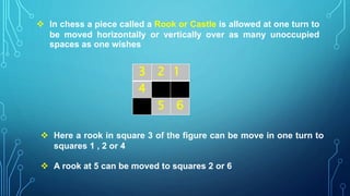 Rooks polynomial | PPT