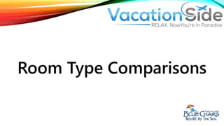 Room Types - Partial Ocean View vs Oceanview vs Ocean Front | PPT ...