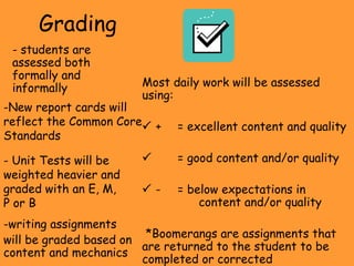 Room 20 curriculum overview | PPT