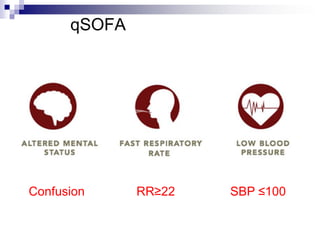 Room a a08. mcgee-utility of qsofa lactate sepsis_(en) | PDF