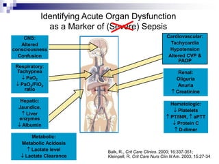Room a a08. mcgee-utility of qsofa lactate sepsis_(en) | PDF