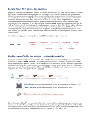 Room alert introduction | PDF