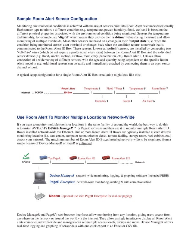 Room alert introduction | PDF