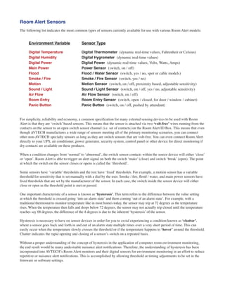 Room alert introduction | PDF