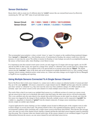 Room alert introduction | PDF