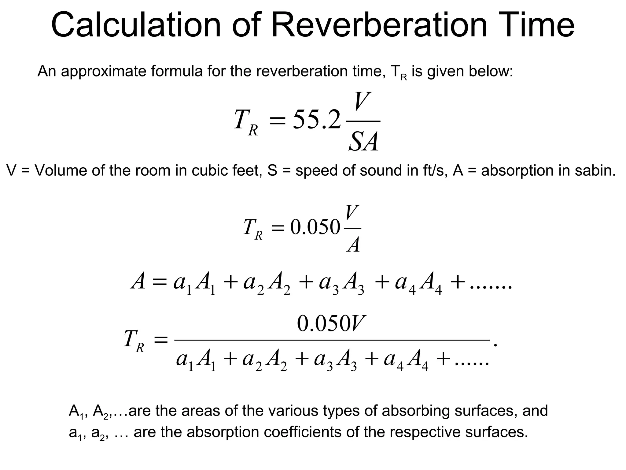 Room and auditorium acoustics | PPT
