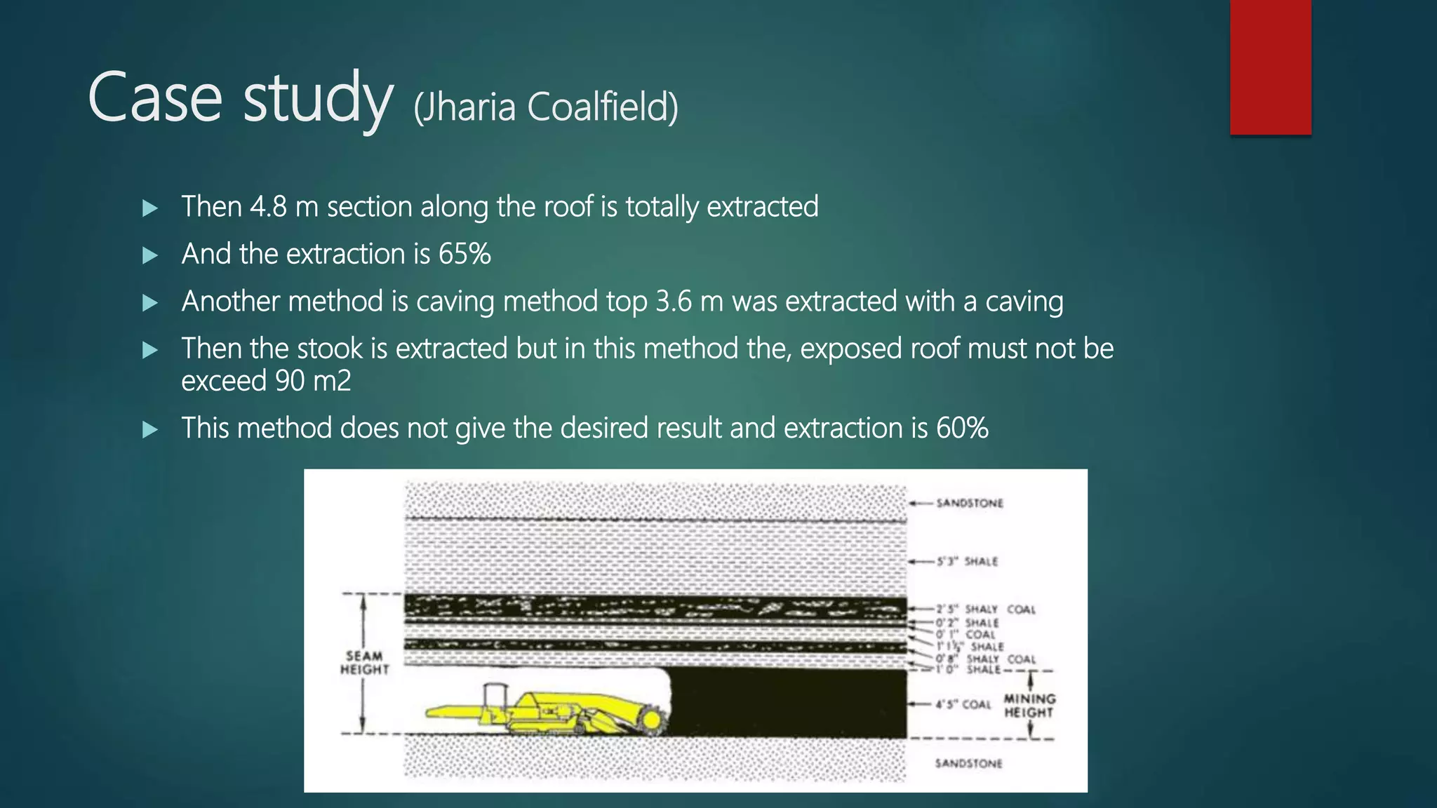 Room & Pillar Mining Method | PPTX