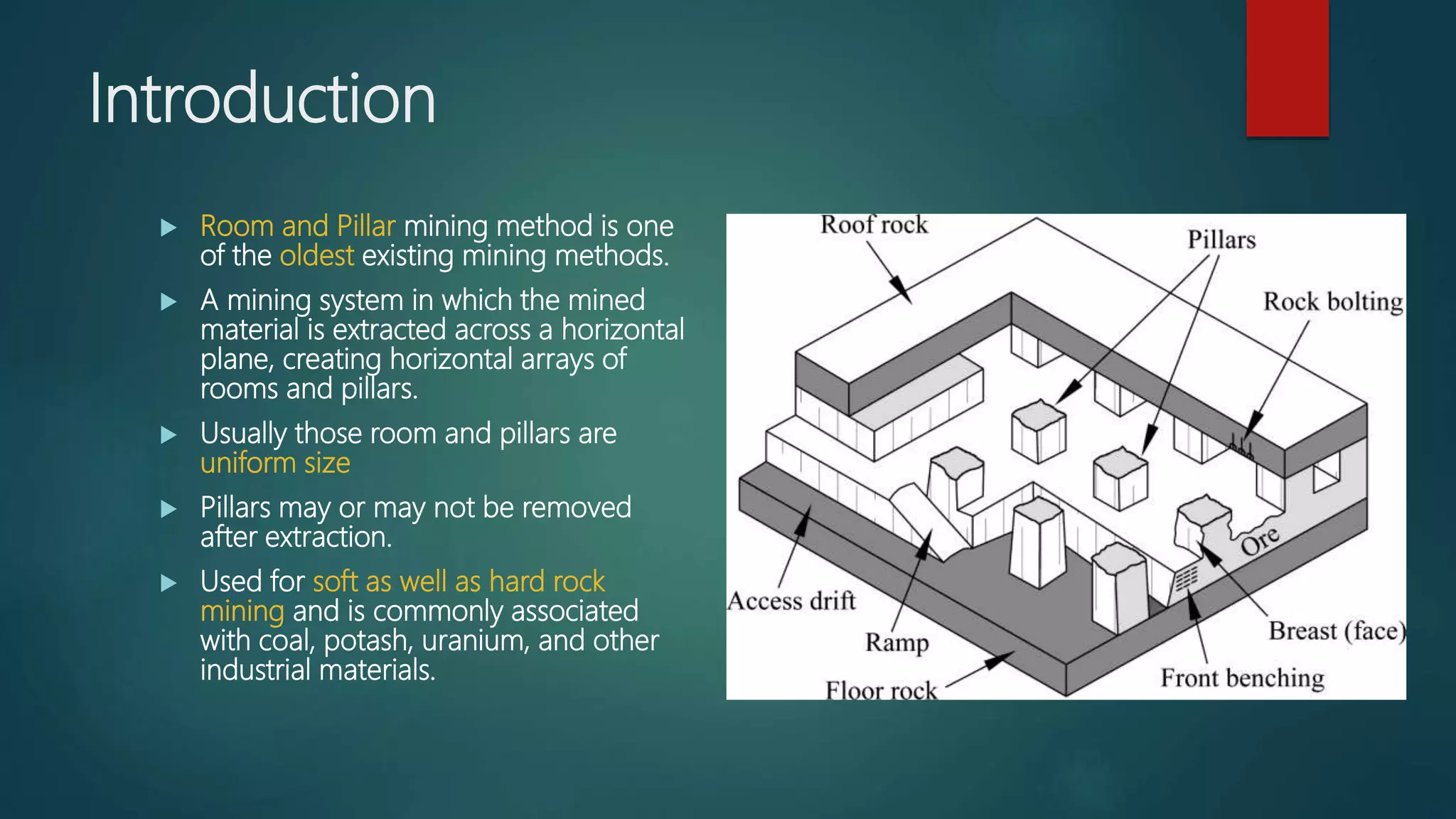 Room & Pillar Mining Method | PPTX