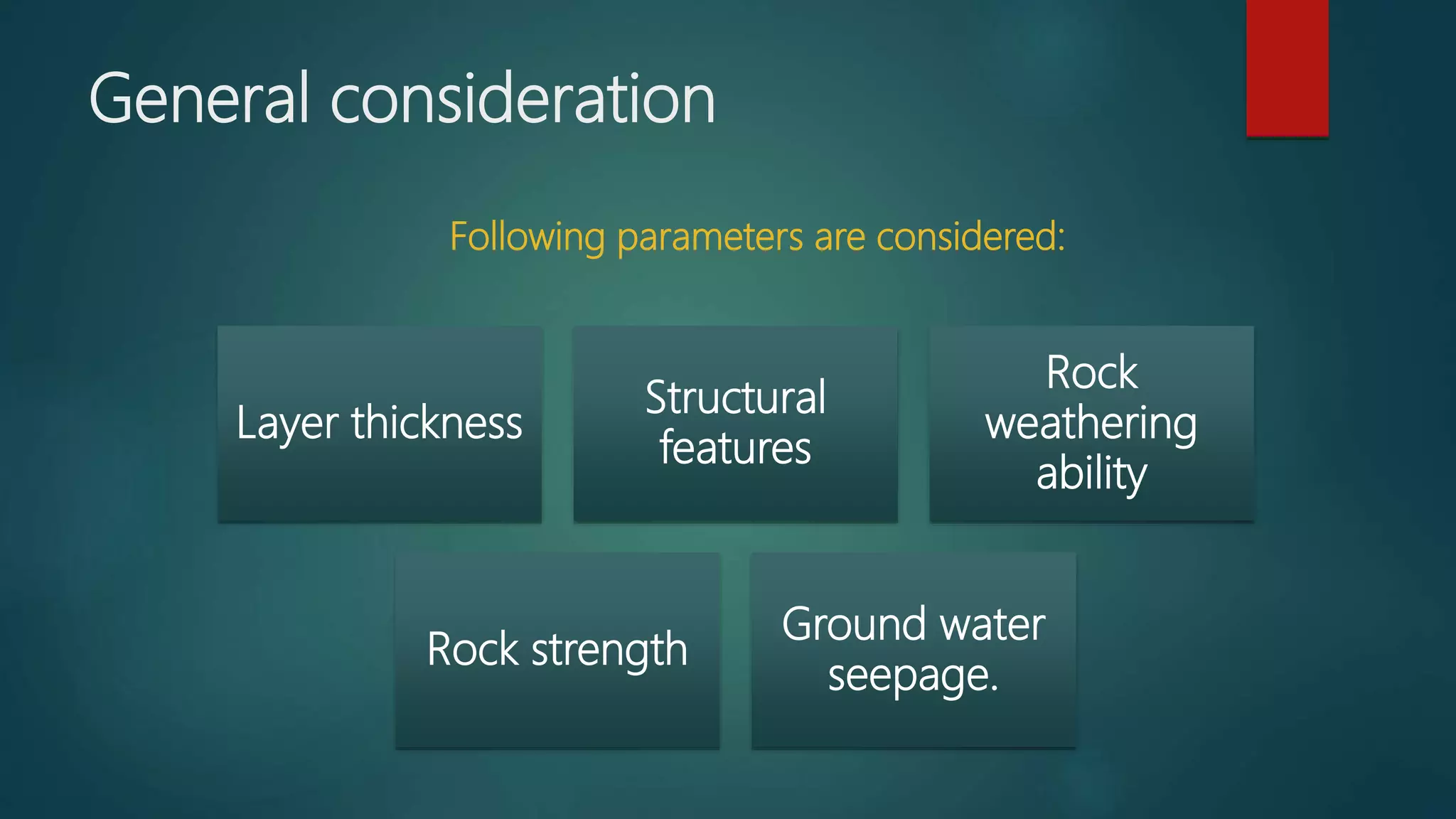 Room & Pillar Mining Method | PPTX