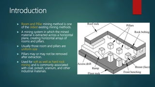 Room & Pillar Mining Method | PPTX