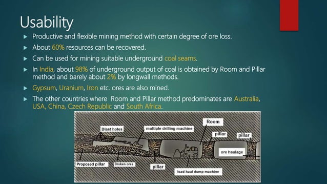Room & Pillar Mining Method | PPTX
