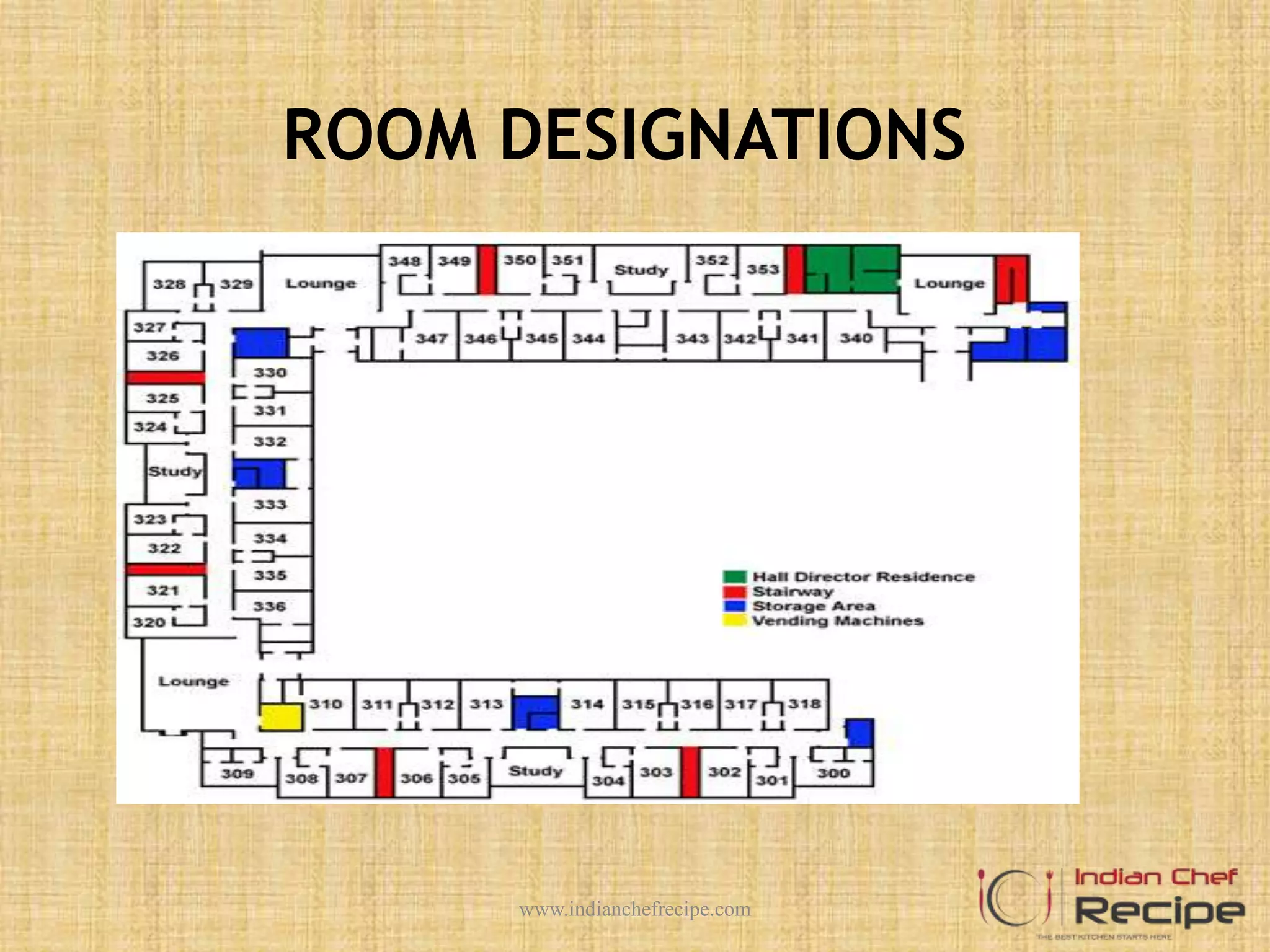 ROOM DESIGNATION IN HOTEL | PPTX