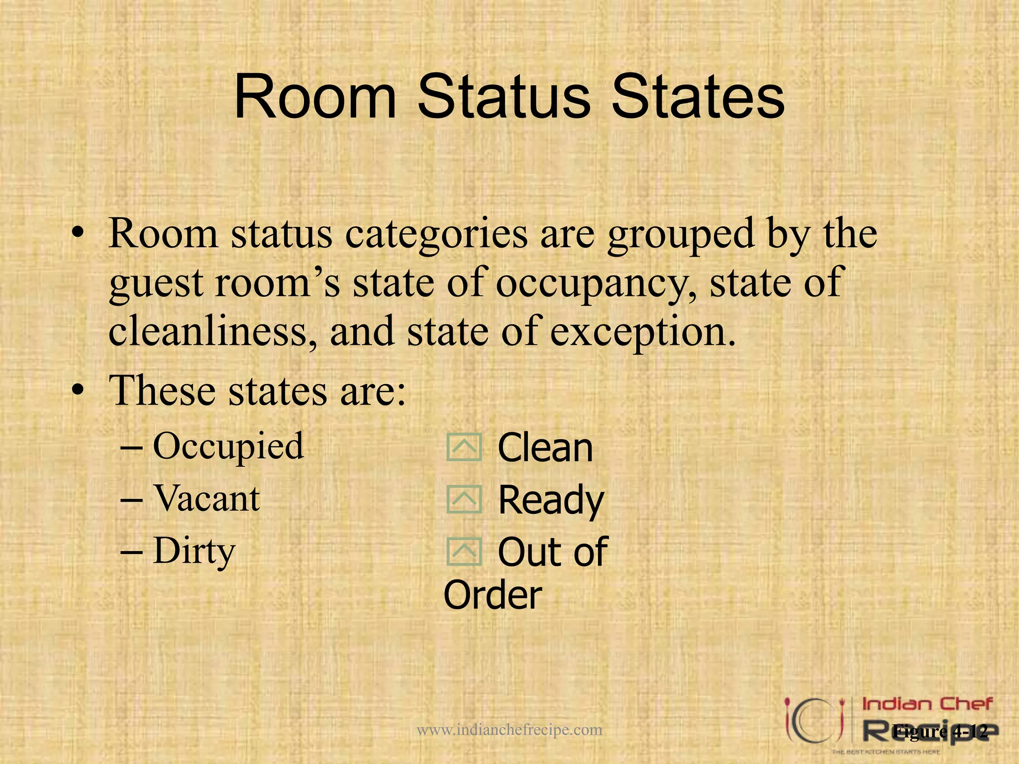ROOM DESIGNATIONS | PPTX