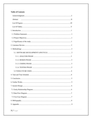 Room finder management system project report.pdf