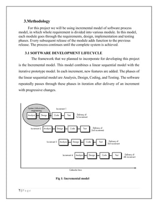 Room finder management system project report.pdf
