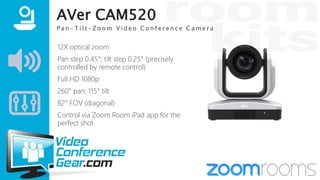 Zoom Rooms kit featuring the AVer CAM520 and Yamaha YVC300 | PPTX