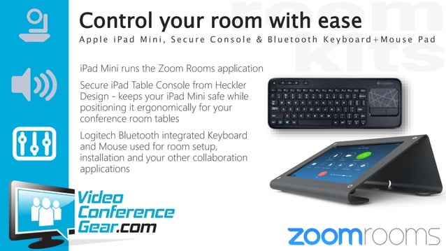 Zoom Rooms Kit featuring Logitech | PPT