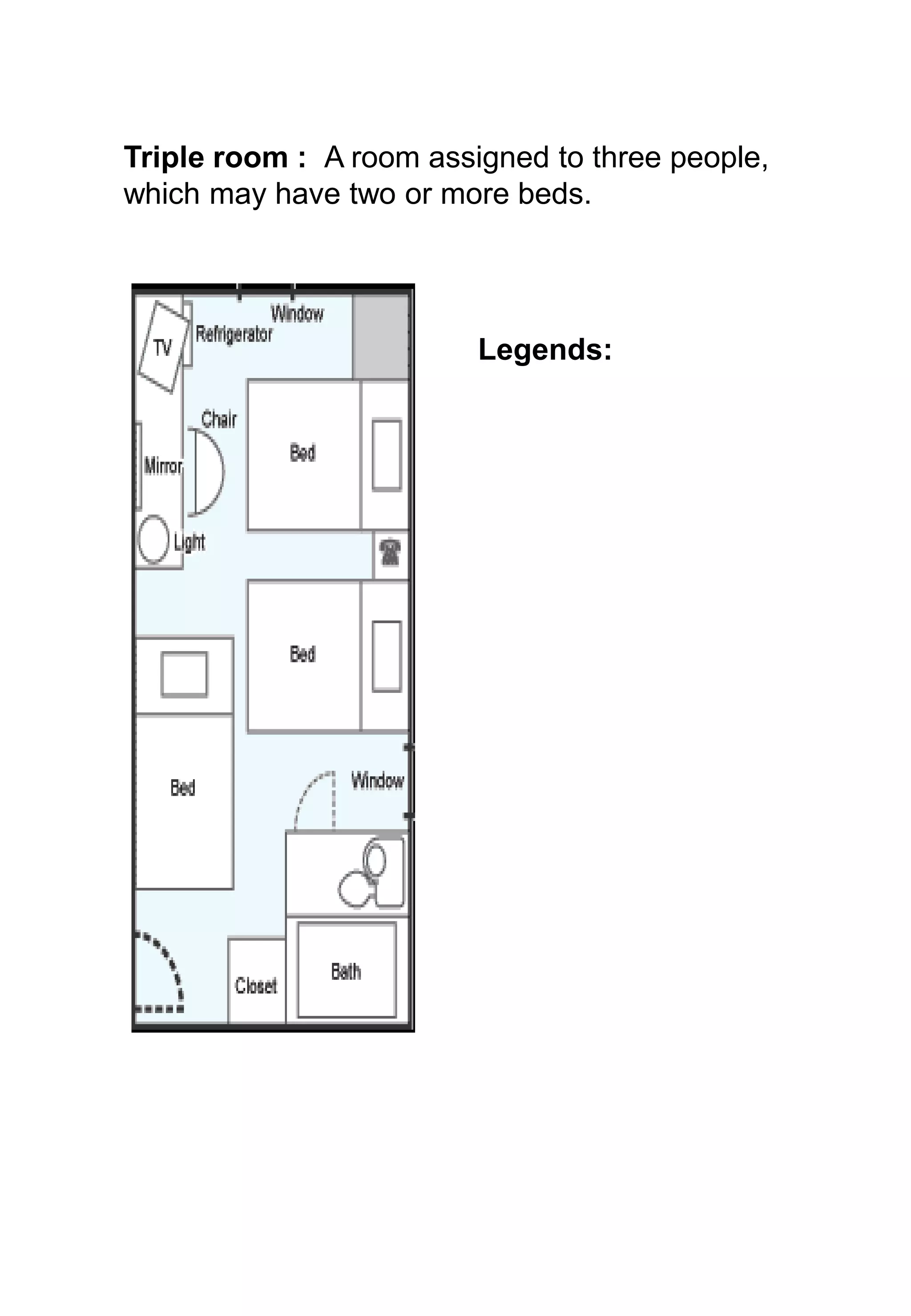 Room layout | PPTX