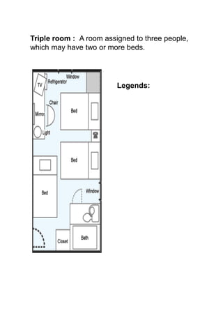 Room layout | PPTX