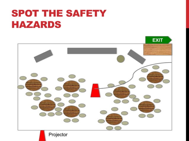 Meeting Room Layout Considerations | PPTX