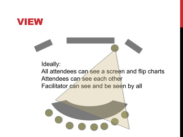 Meeting Room Layout Considerations | PPTX