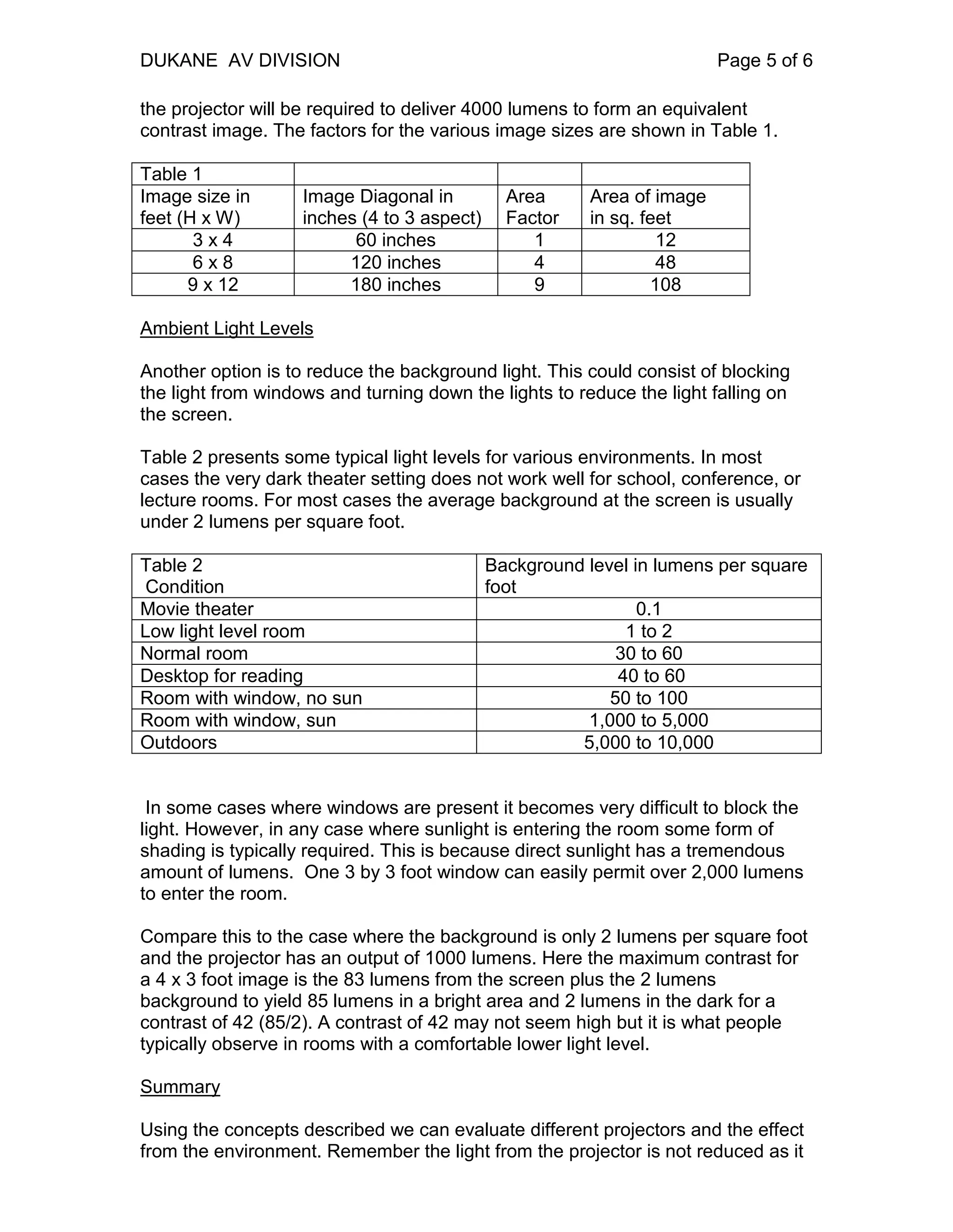 Room light levels and projection | PDF