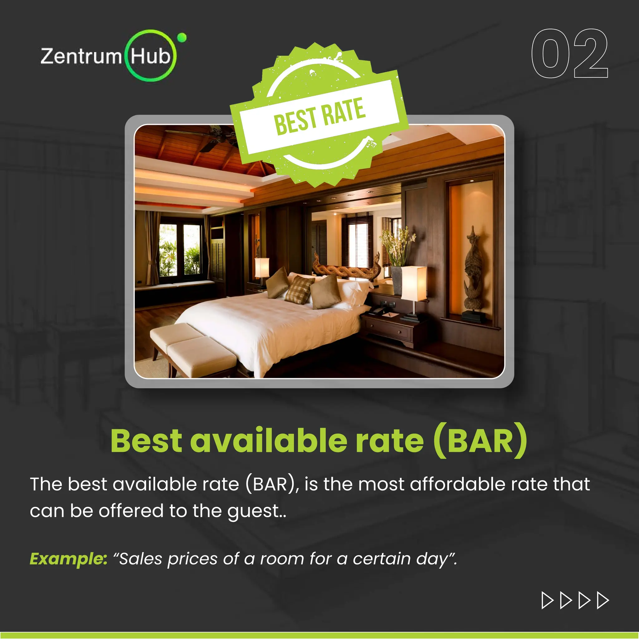 13 Types of Room Rates in Hotel Industry | PDF