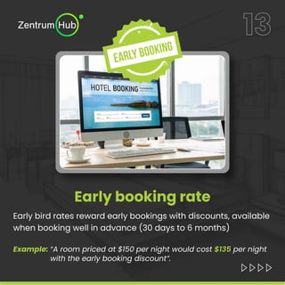 13 Types of Room Rates in Hotel Industry | PDF