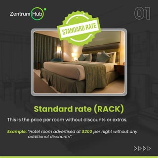 13 Types of Room Rates in Hotel Industry | PDF