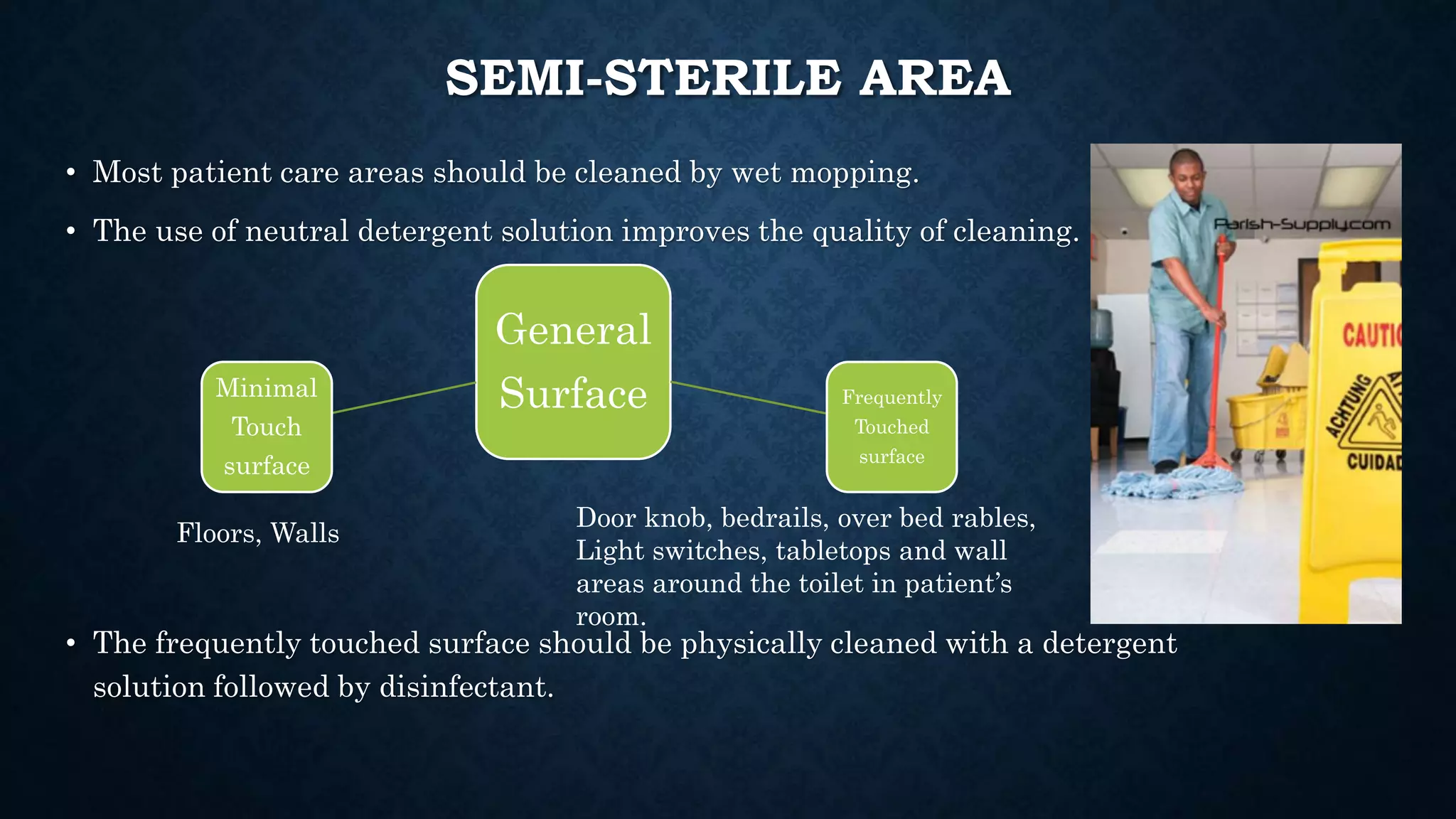 Rooms and departments in hospitals and their sterilization.pptx